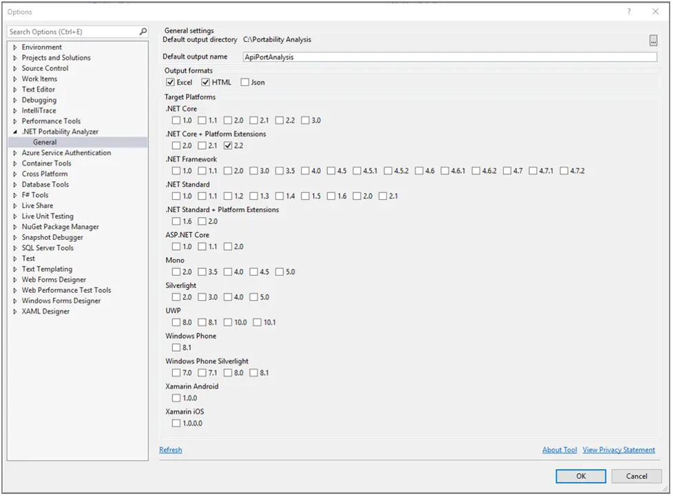 How To Migrate From Net Framework To Net 5 A Step By Step Guide
