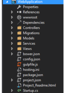 Upgrade Your Apps: Smooth Migration Guide from .NET Framework to .NET 6